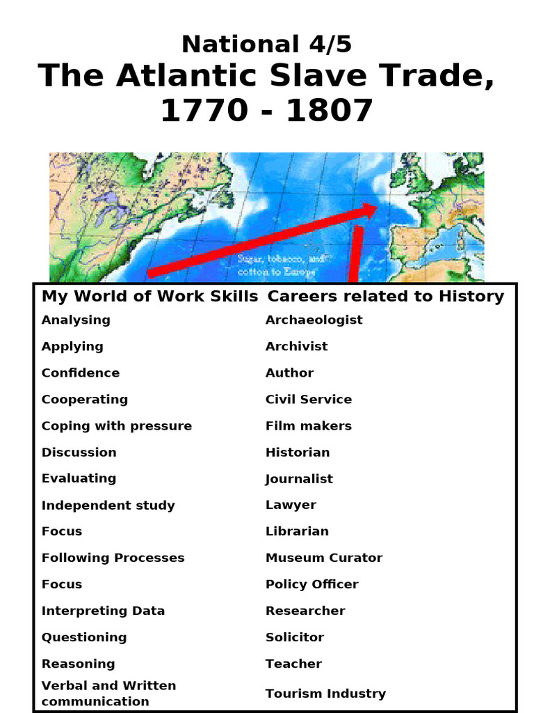 Atlantic Slave Trade Booklet 1- The Triangular Trade - Updated Sept ...