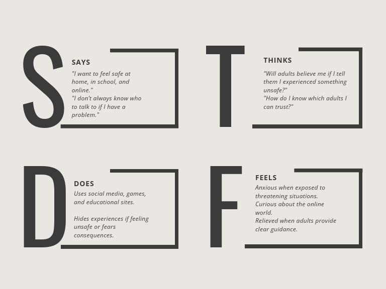 Beige Simple Aesthetic Business Graph | PDF