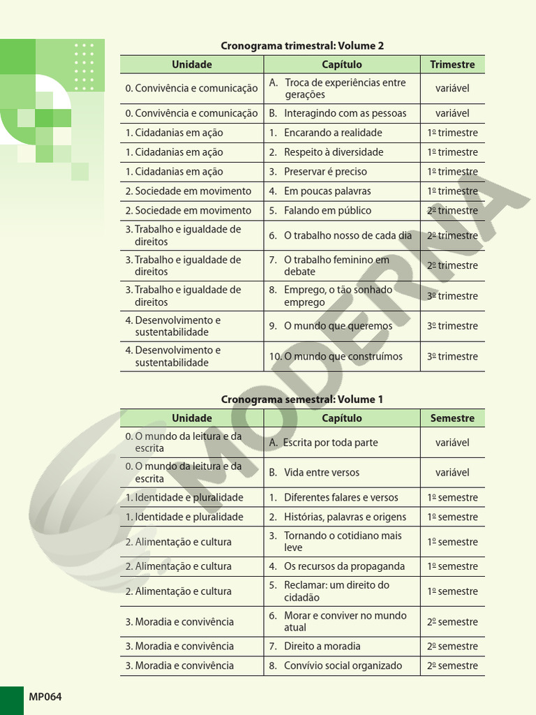 Nova EJA MODERNA - Leitura e Escrita - 2º Segmento_Parte66 | PDF