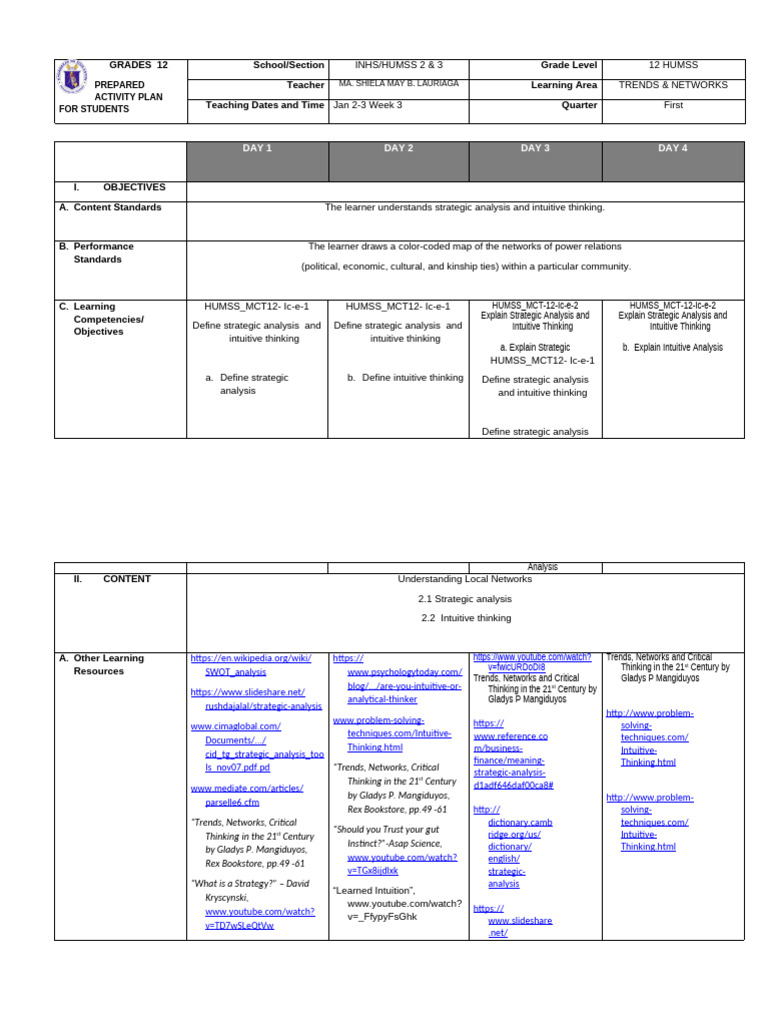 Grade 12 Activity Plan: Trends & Networks | PDF | Intuition | Thought