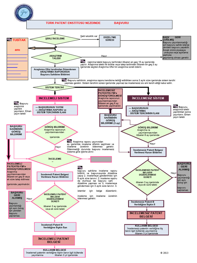 2 Akis Semasi | PDF