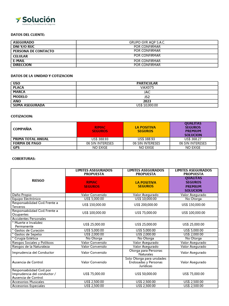 GRUPO GYR AQP S.a.C. - Jac Seguro Vehicular | PDF | Toyota | Vehículos