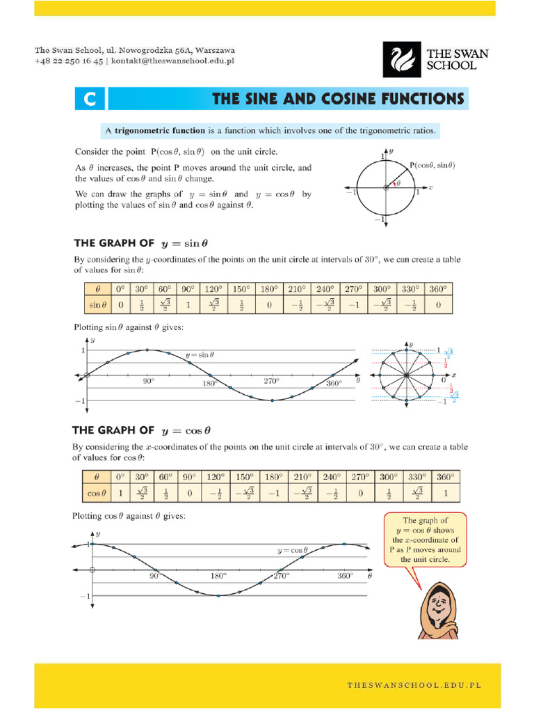 1 - The General Sin and Cos Functions | PDF