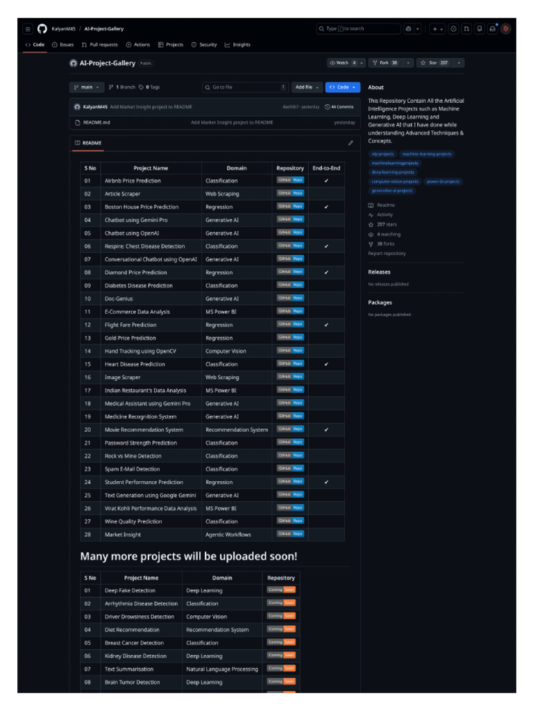 screencapture-github-KalyanM45-AI-Project-Gallery-2025-12-23-19_23_22 | PDF