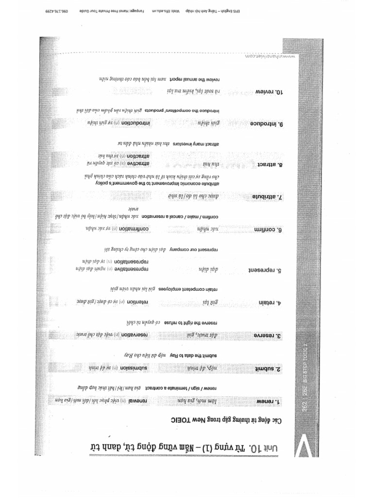 Week 4 - Vocabulary 1 - Dong Tu - Danh Tu - Word Choice - Collocations 0 Big Step Toeic 2 | PDF