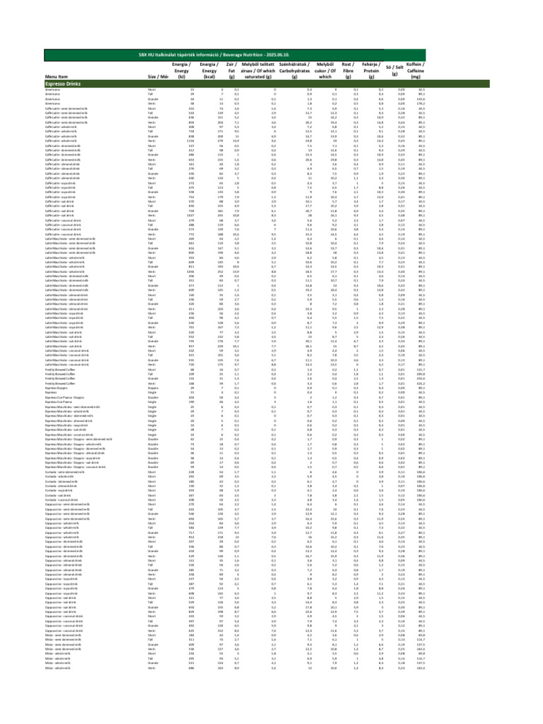 Nutrition & Allergens SBX HU 2025.06.10. Beverage Nutrition 0 | PDF ...