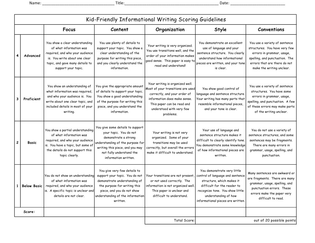 Kid Friendly Informational Rubric | Syntax | Information
