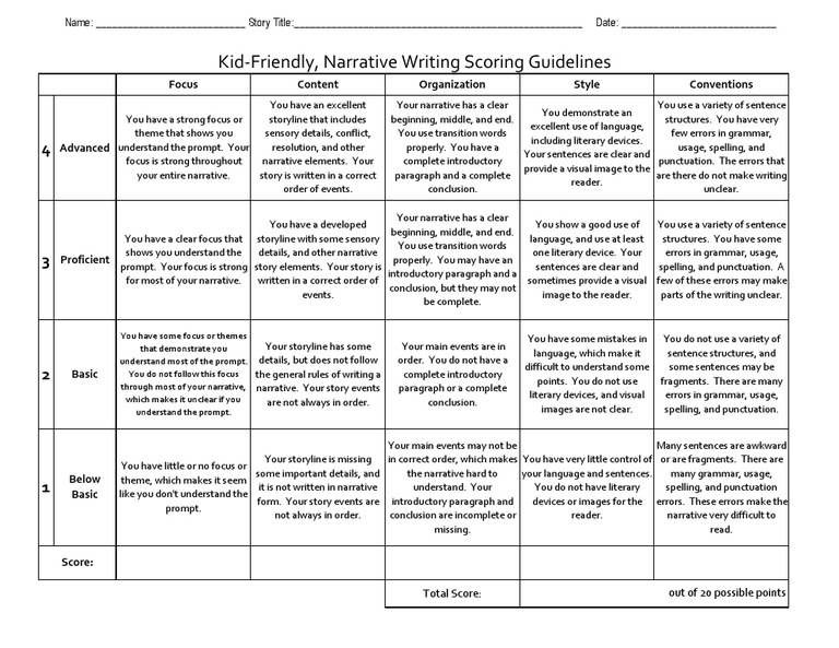 Kid Friendly Narrative Rubric | Narrative | Paragraph