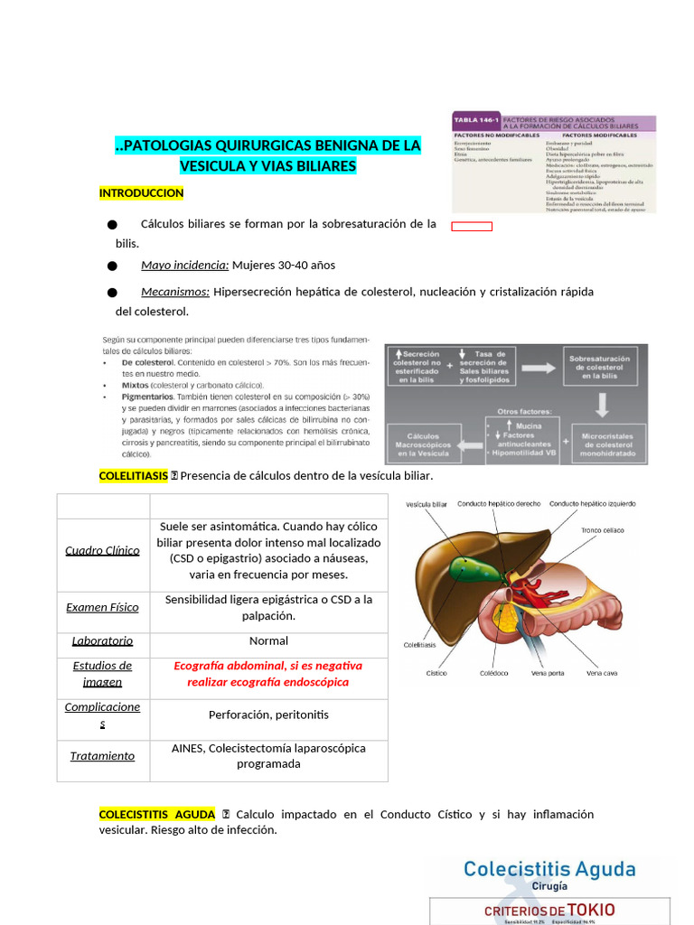 Dia 40 - Patologias Quirurgicas Benigna de La Vesicula y Vias Biliares ...
