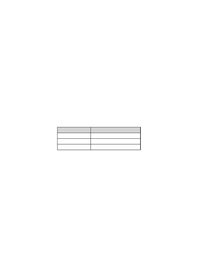 Linear Equations Lesson Plan | PDF