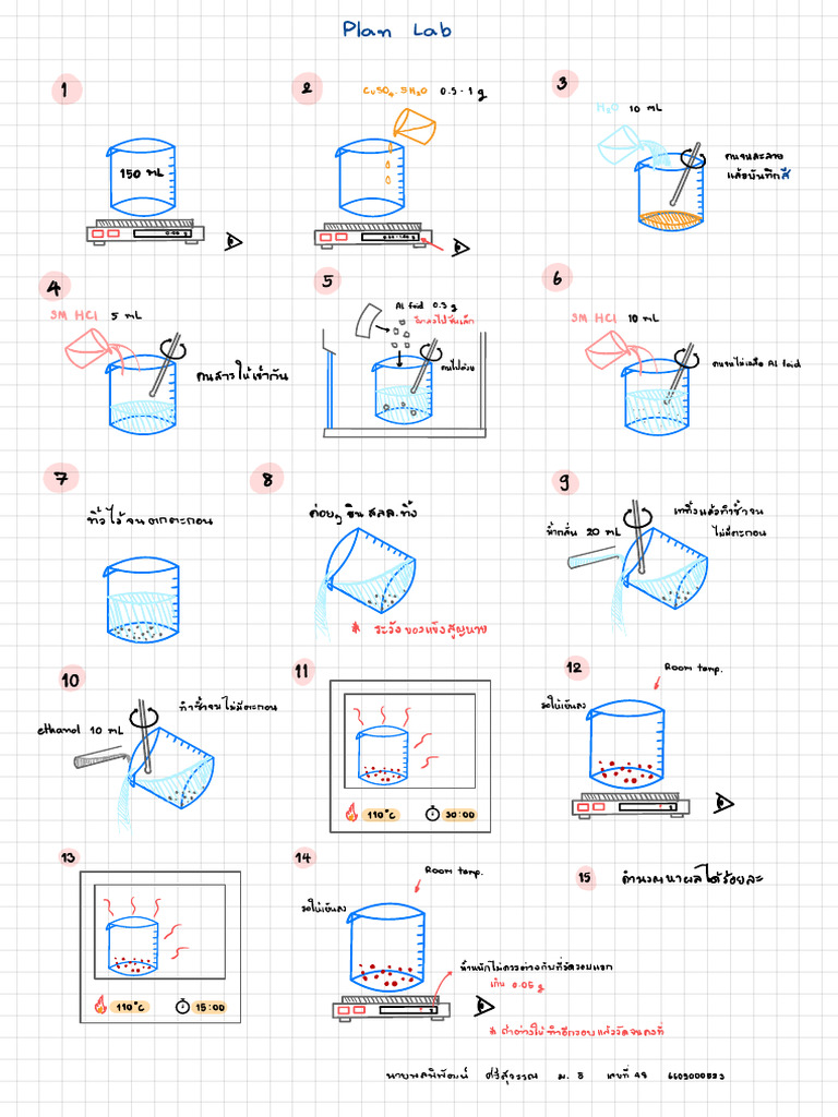 Plan Lab1 | PDF