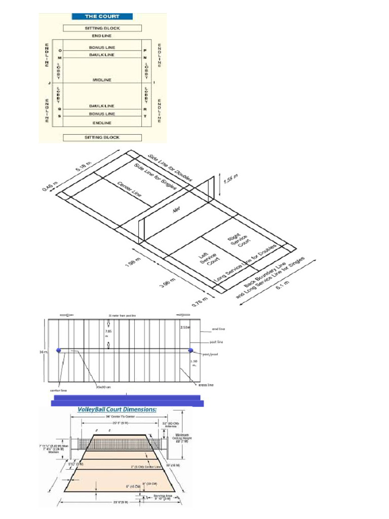 Physical Practical Photo | PDF