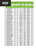 Senators of The 19th Congress - Senate of The Philippines | PDF ...