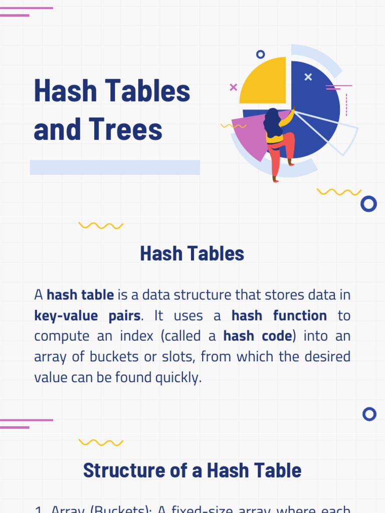 G3-HASH-TREES (1) | PDF | Algorithms | Computer Programming