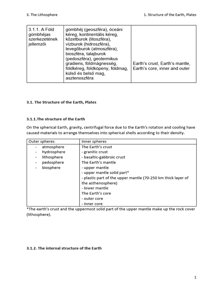 3.1.Earth Structure | PDF | Earth Sciences | Earth