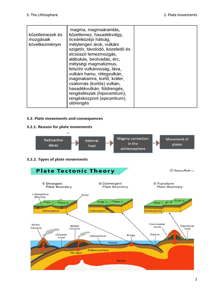 Plate Movements and Geological Effects | PDF | Volcano | Plate Tectonics