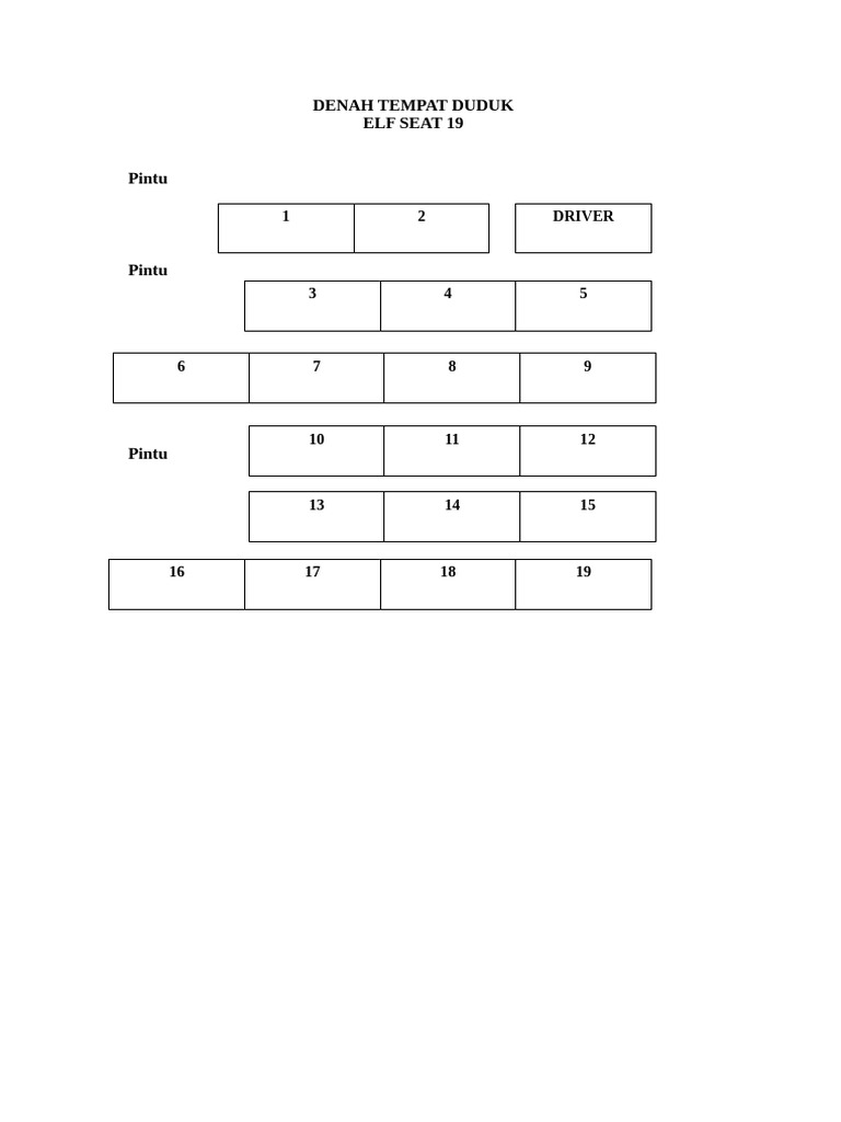 Denah Tempat Duduk Elf 19 Seat | PDF
