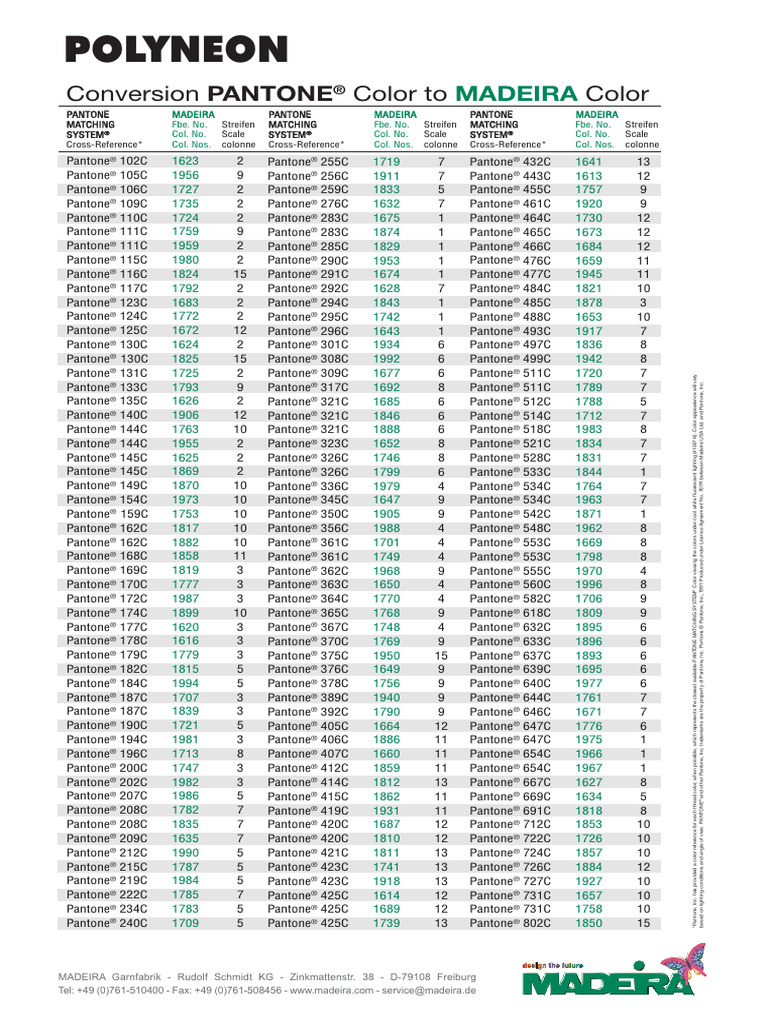 Madeira-Thread-to-PMS-Color-Conversion-Chart | PDF | Psychophysics ...