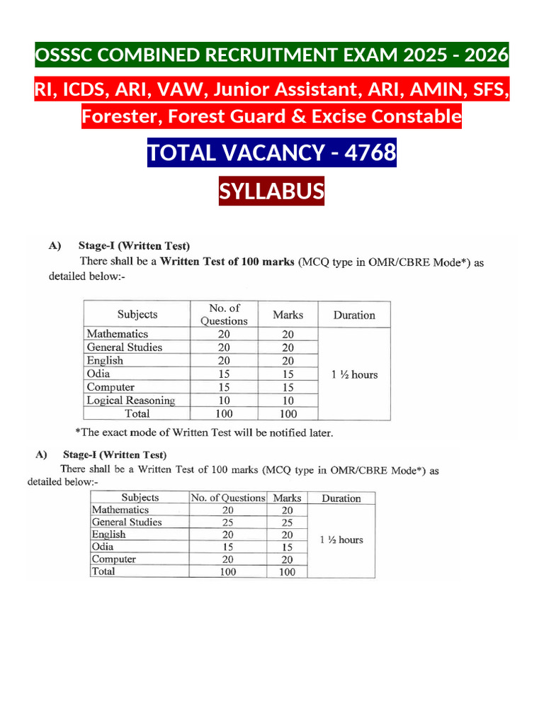 OSSSC Combined Recruitment Exam 2025-26 | PDF