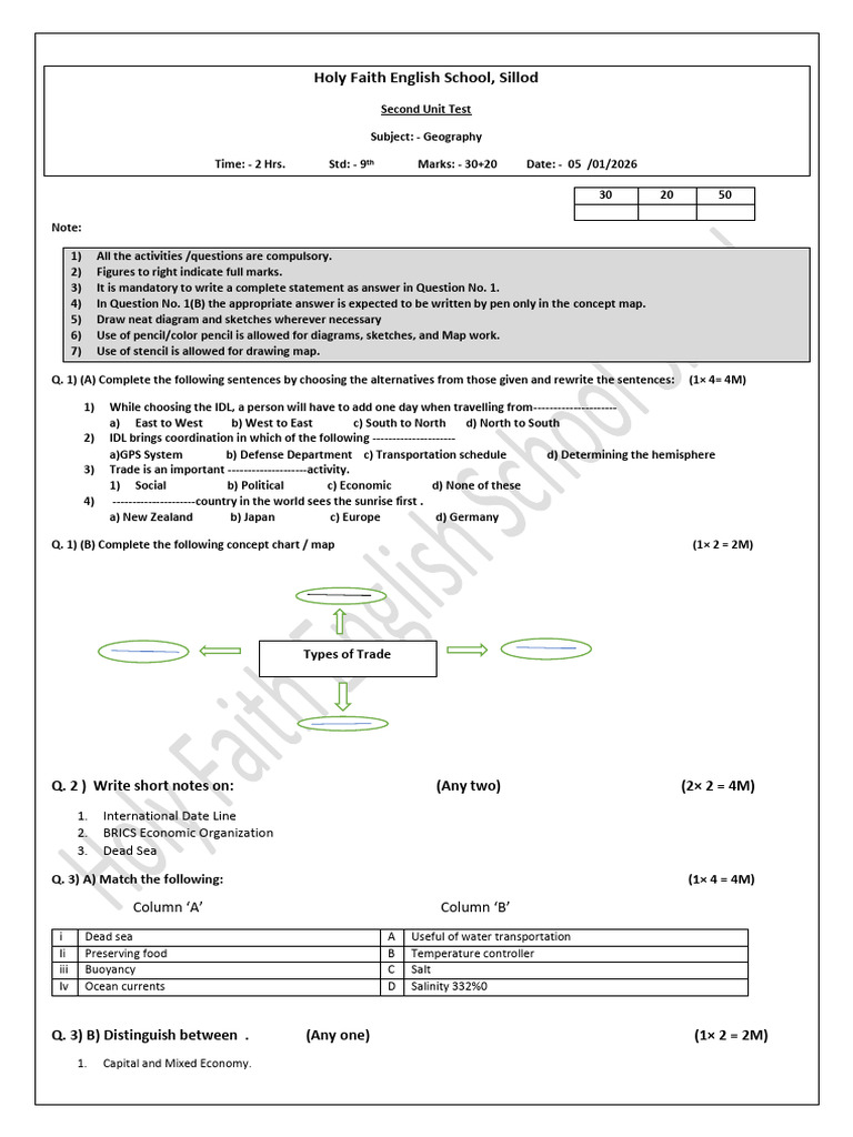 Std 9 Geography | PDF | Economies | Earth Sciences
