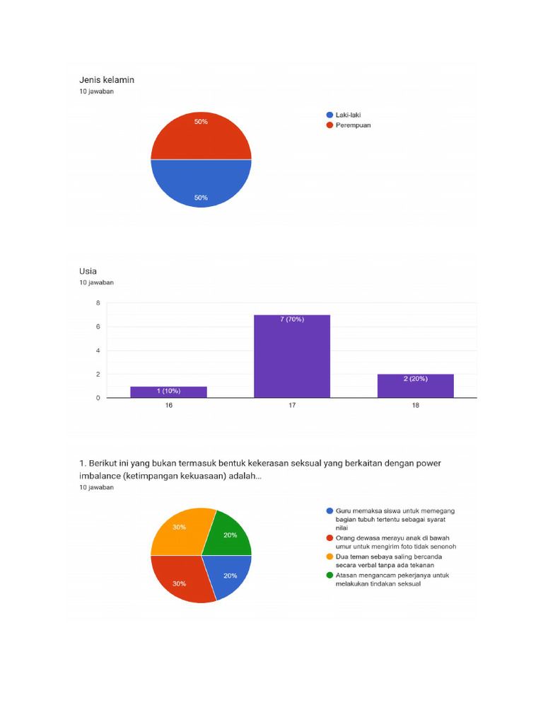 hasil STUPEN | PDF