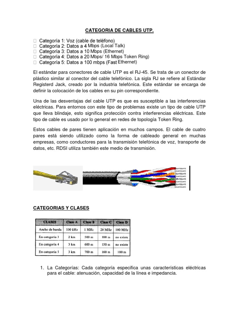 Categorías de Cables UTP | PDF