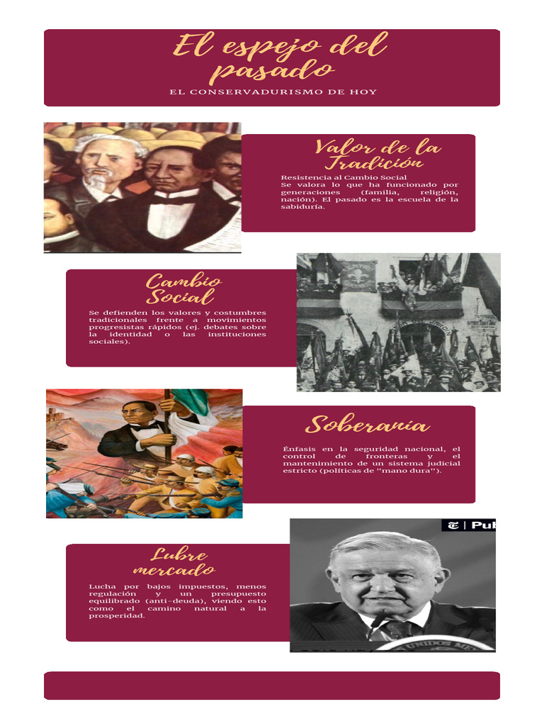 Infografía Cuadros Museo de Arte Elegante Morado_20251218_225810_0000 | PDF