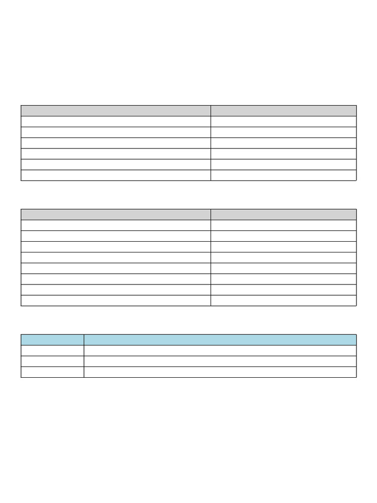 Kings College Criteria ALF | PDF