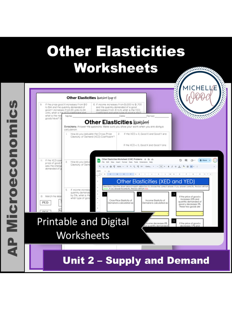 AP Microeconomics Other Elasticities Worksheet | PDF | Worksheet ...