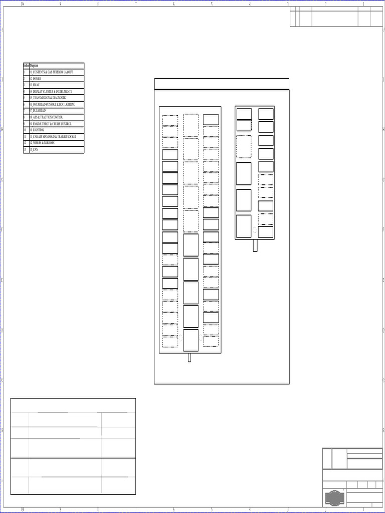 2019 Autocar Cab Fusebox Layout Guide | PDF | Manufactured Goods ...
