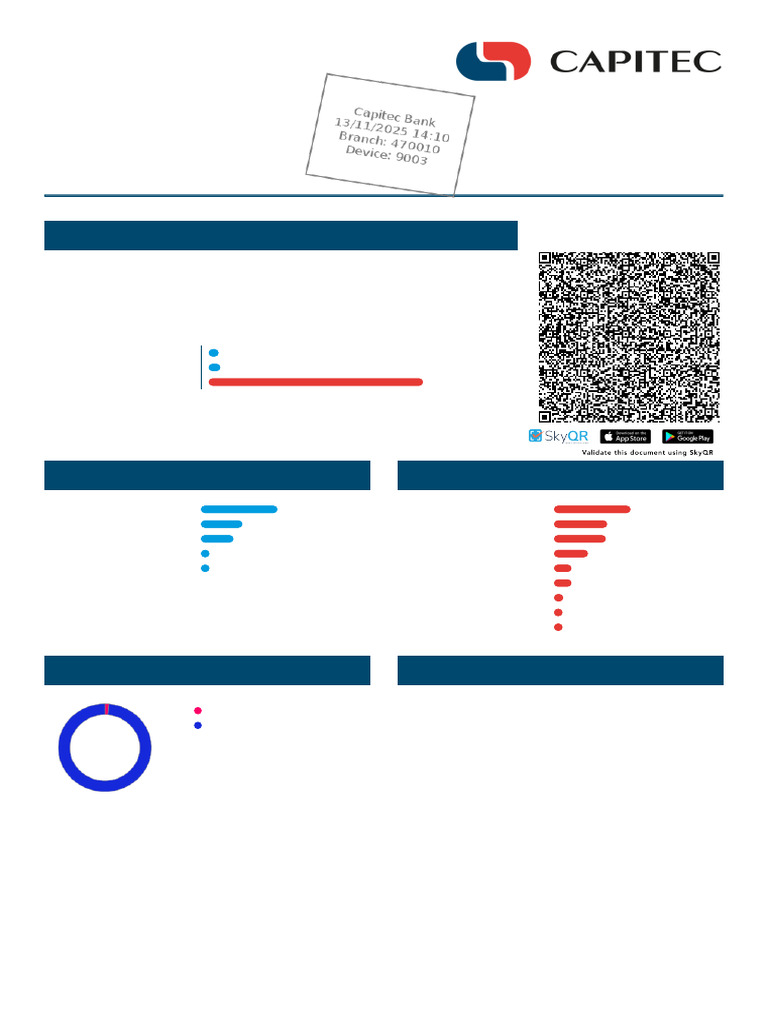 Capitec Bank Account Statement Summary | PDF | Banks | Payments