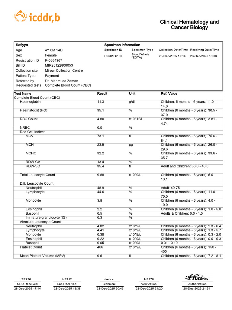 CBC Results for 4-Year-Old Female | PDF | White Blood Cell | Clinical ...