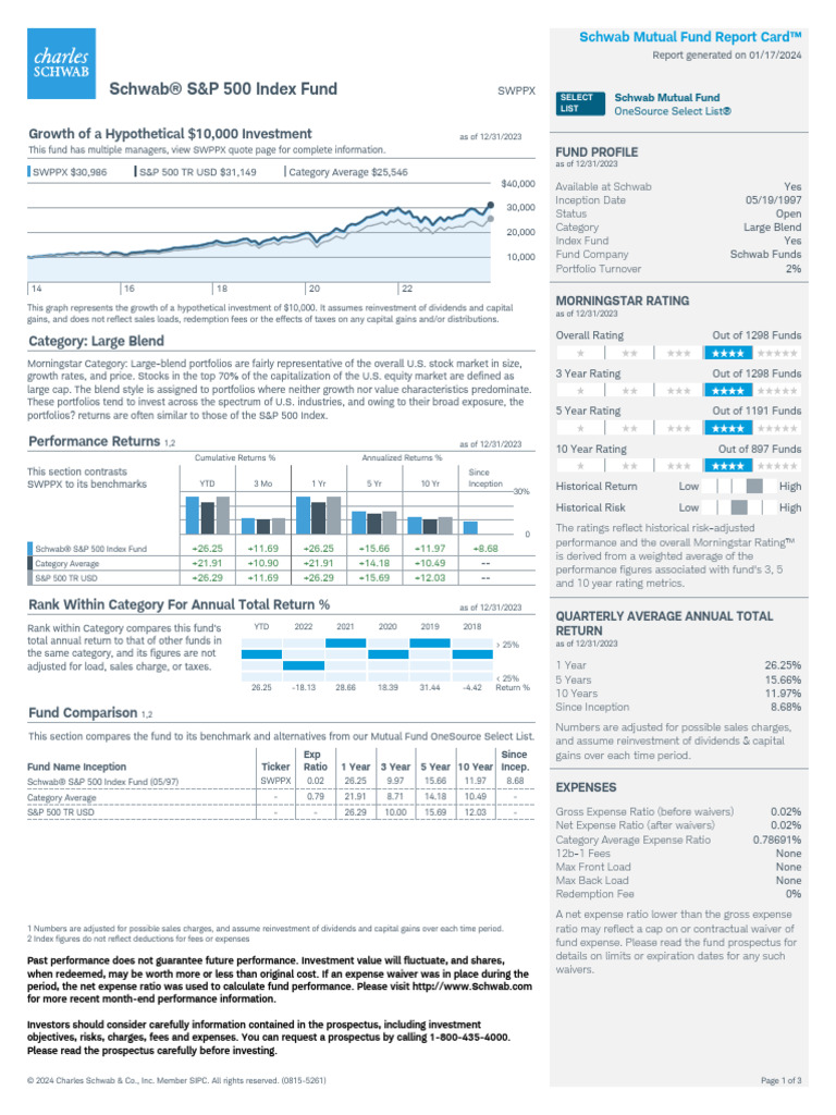 Schwab S&P 500 Index Fund Performance | PDF | Financial Risk | Investing