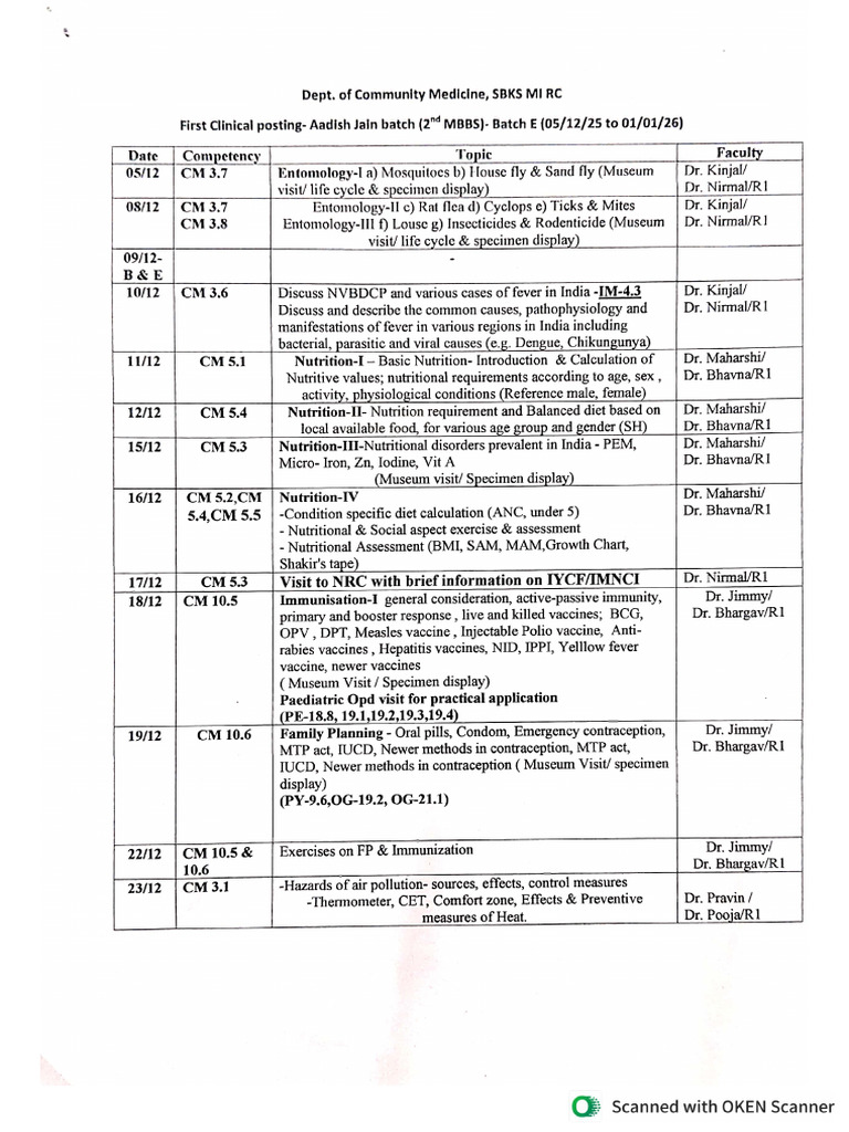 Aadish Jain Batch 1st Clinical Posting Batch-E Time Table | PDF