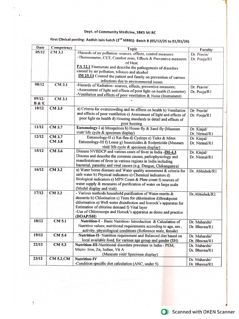Aadish Jain Batch 1st Clinical Posting Batch-B Time Table | PDF