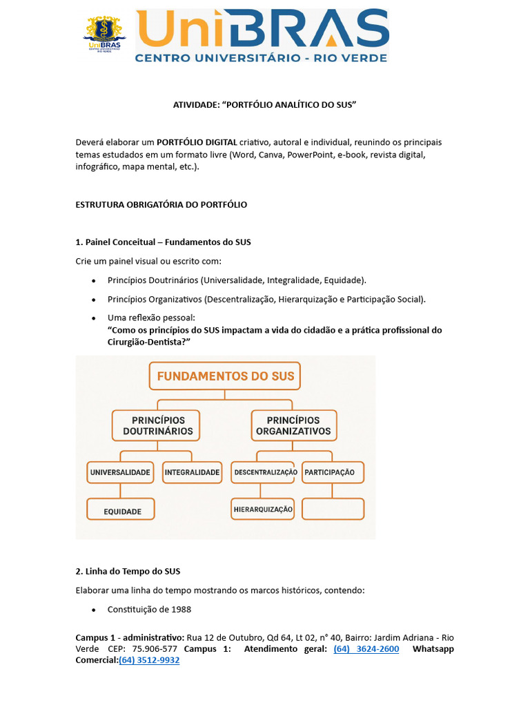 ATIVIDADE final gestao modelos SUS | PDF | Odontologia | Ciências da Saúde