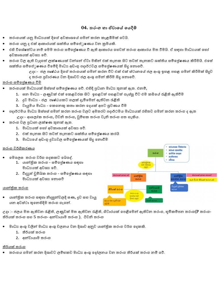 Physic Grade 11 | PDF