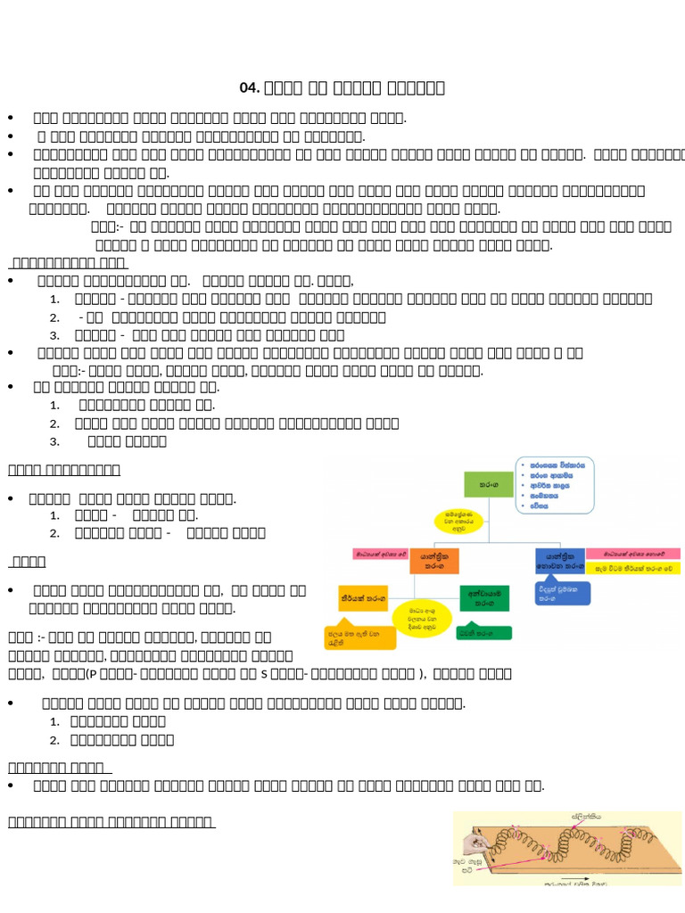 Physic Grade 11 | PDF