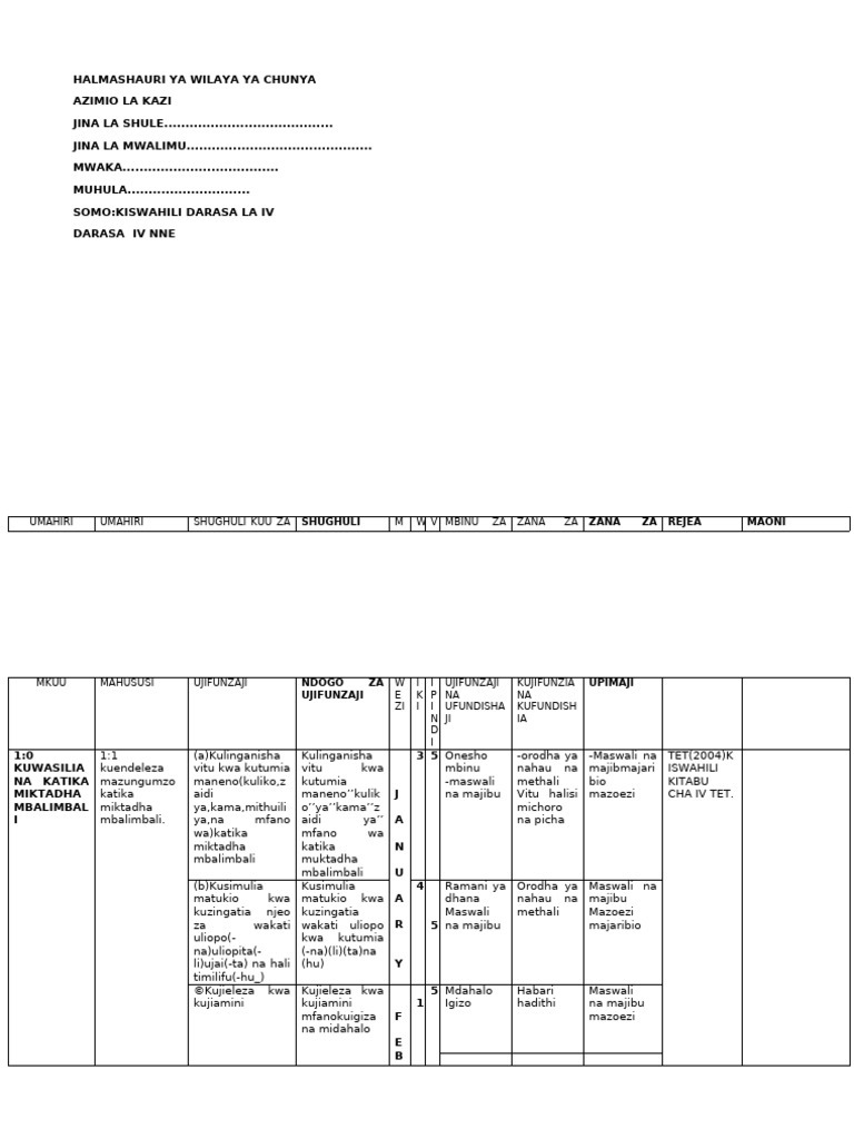 Kiswahili Azimio Drs IV 2026 | PDF