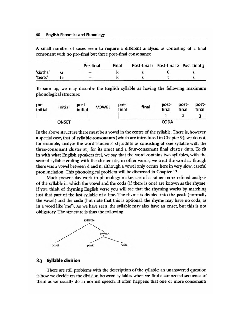 English Syllable Structure Analysis | PDF | Syllable | Phonology