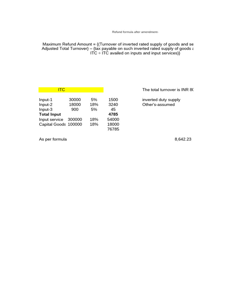 ITC Refund Calculation Formula Explained | PDF