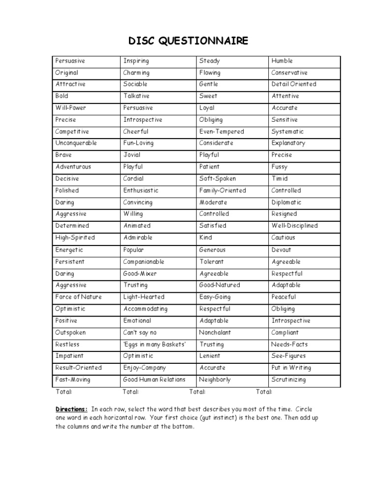 Disc Questionnaire | Download Free PDF | Psychological Concepts ...