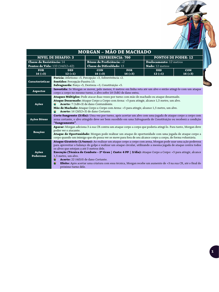 Morgan - Mão de Machado - ND 3 | PDF