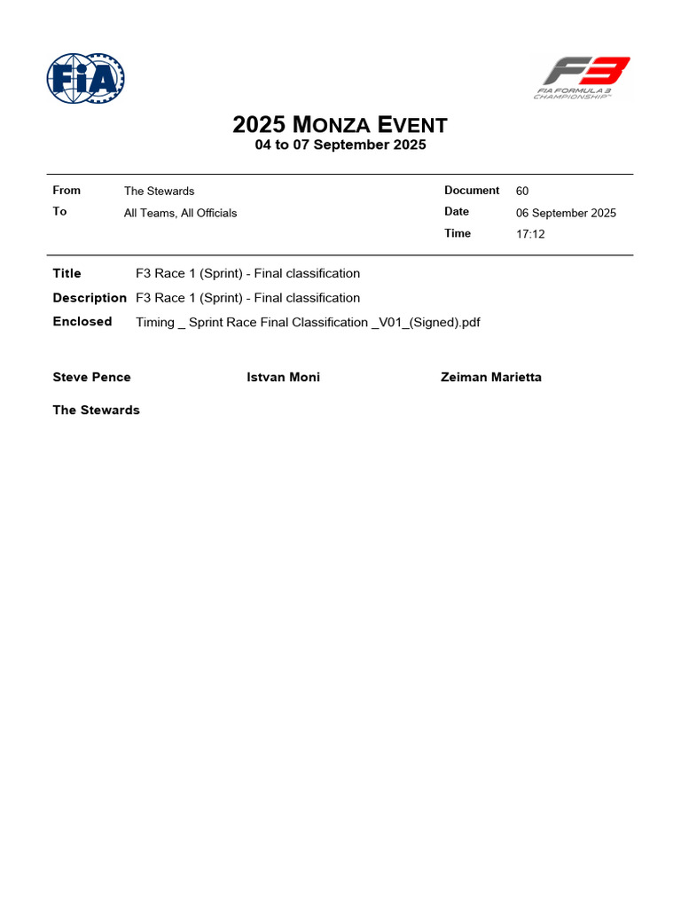2025 Monza Event - F3 Race 1 (Sprint) - Final Classification | PDF | Copyright | Open Wheel Racing
