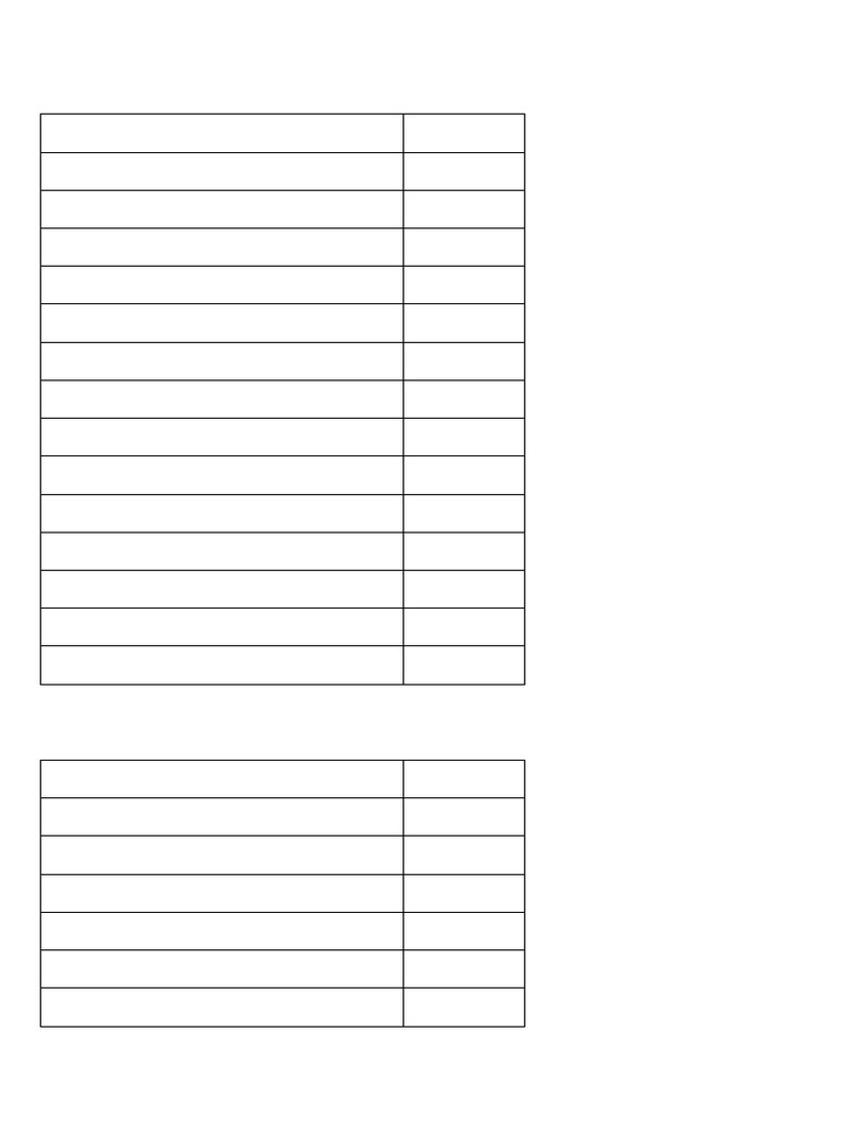Class 9 Science Cell Test Results | PDF