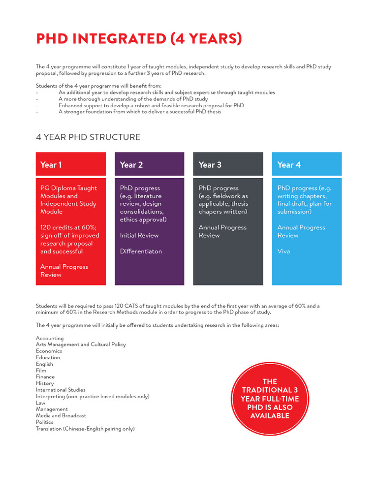 Integrated PhD | PDF | Doctor Of Philosophy | Thesis