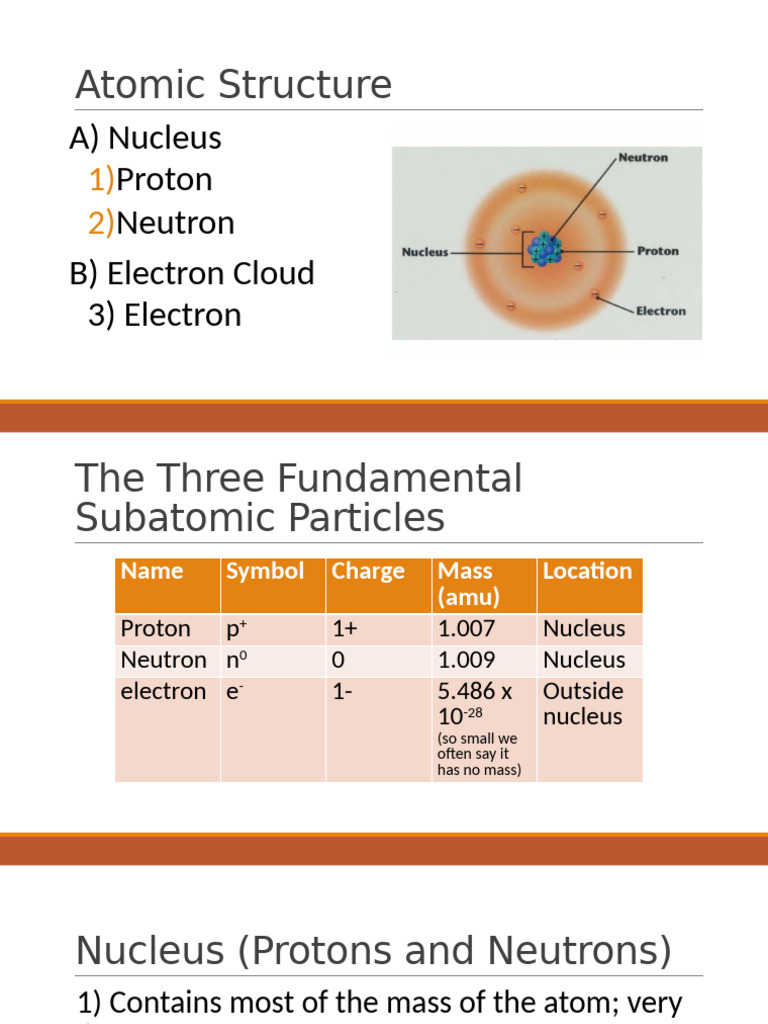 Atomic Structure | PDF | Photoelectric Effect | Atoms
