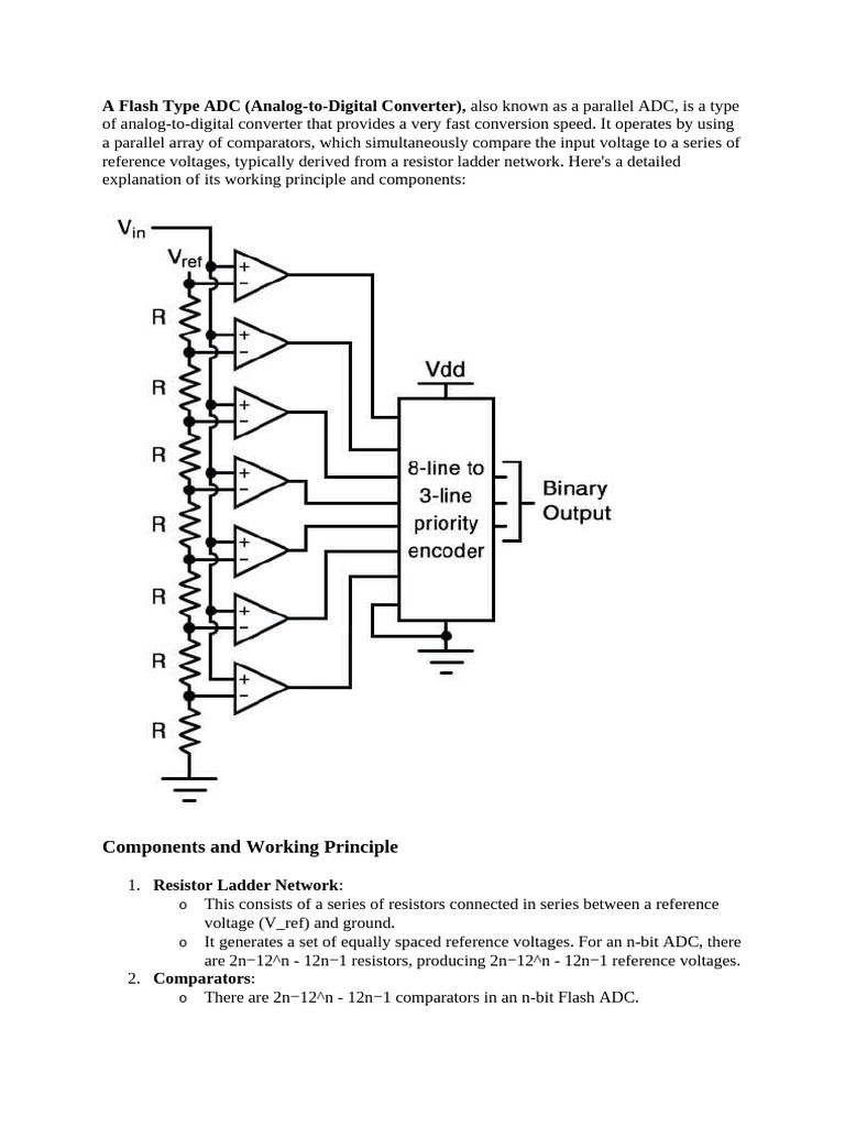 Unit 4 ADC and DAC | PDF | Analog To Digital Converter ...