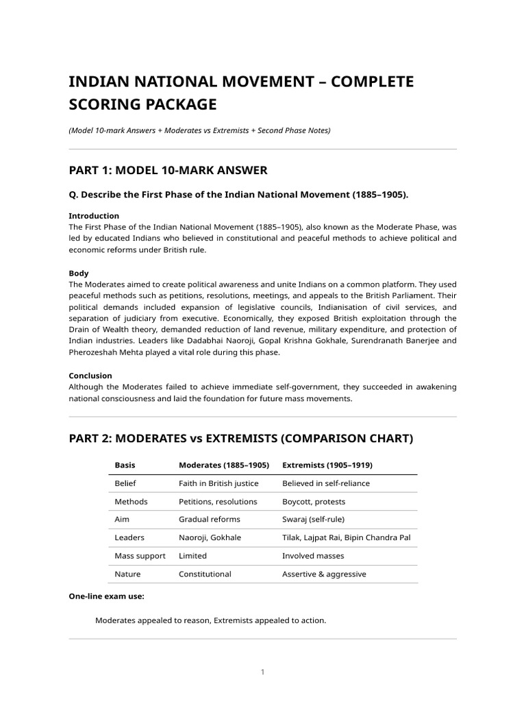 Indian National Movement – Model Answers, Comparison & Second Phase ...
