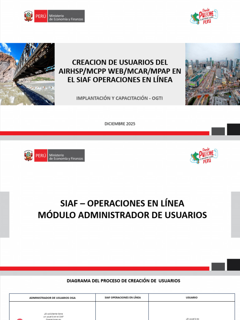 Creacion de Usuarios Airhsp-mccp Web-mcar-mpap en El Siaf Operaciones ...